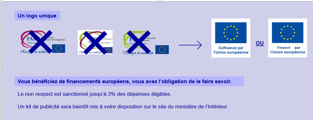 Illustration téléchargement logo fonds européens / Images / Immigration ...