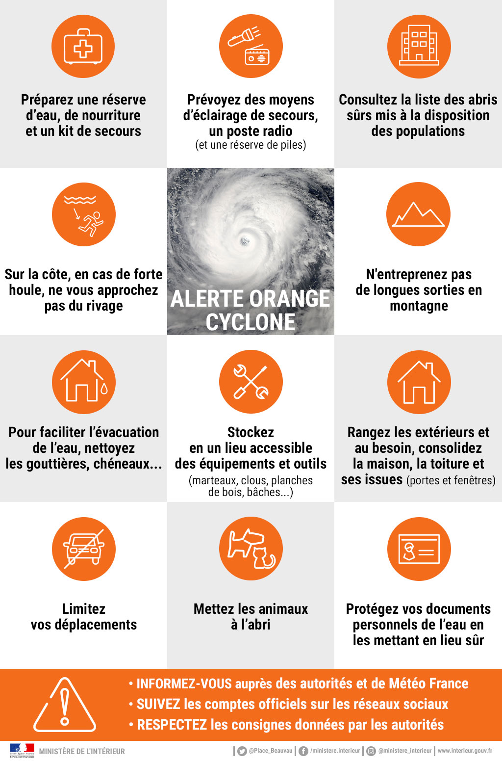Cyclone : vigilance orange / Vigilance météo / Sécurité des biens et ...